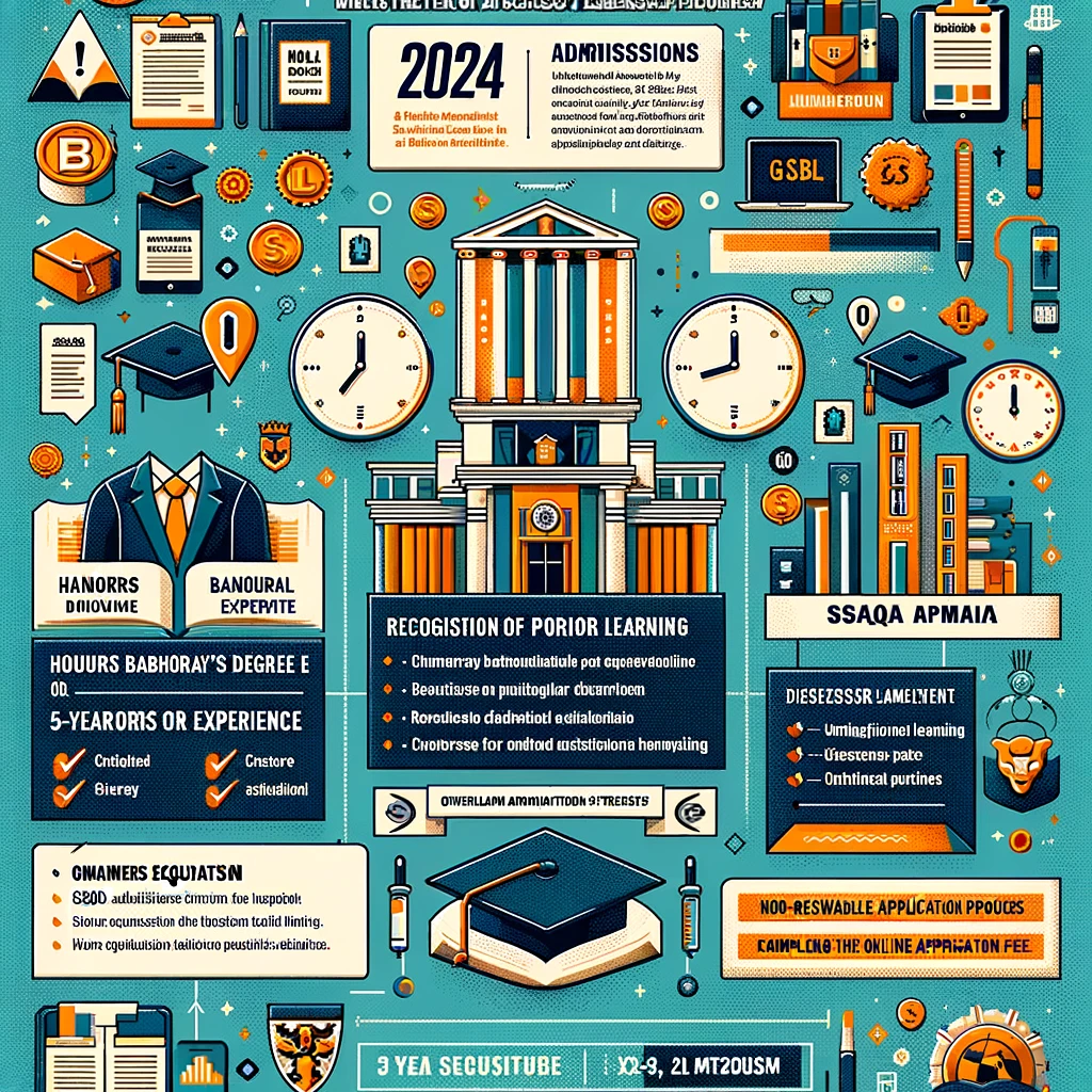 MBL Unisa Admission Requirements For 2024 My Courses MBL Unisa Admission Requirements For 2024 My Courses