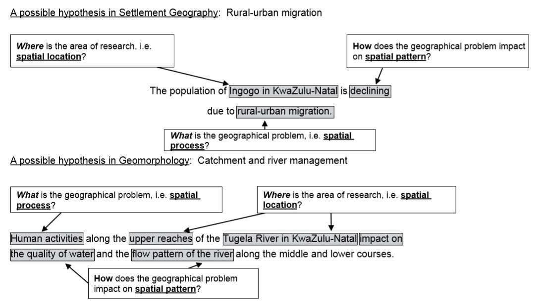 Geography Grade 12 Research Tasks Topics And Memos For Term 1 Term Geography Grade 12 Research Tasks Topics And Memos For Term 1 Term