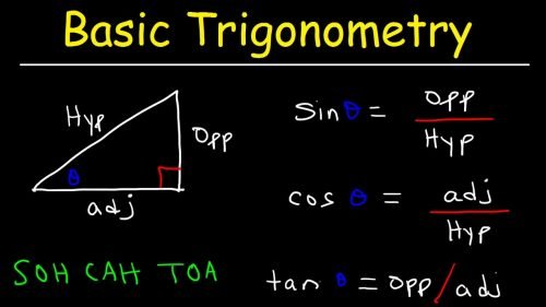 General Solution Trigonometric Grade 12 pdf » My Courses