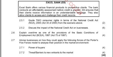 Forms of Ownership Notes, Business Studies Grade 12 Questions and ...