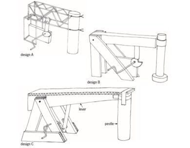 Technology Grade 8 Mechanical Systems and Control Questions and Answers ...
