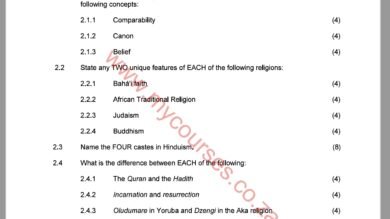 Grade 12 Religion Studies: Revision Package Self Study Guide Free ...