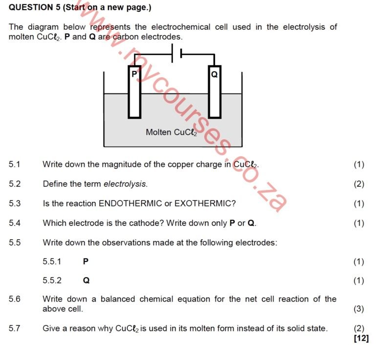 Technical Sciences Grade 12 November 2022 Exam Question Papers and ...