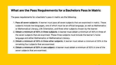 Matric (Grade 12) Mid-Year May June Exams Timetable for 2023 » My Courses