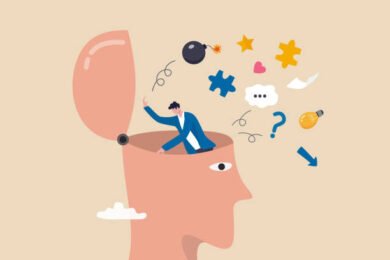 Creative Thinking in the Work Place Notes and Exam Questions Business ...