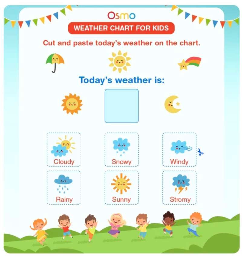 The Importance of a Weather Chart for Grade R Learners and How to Use ...