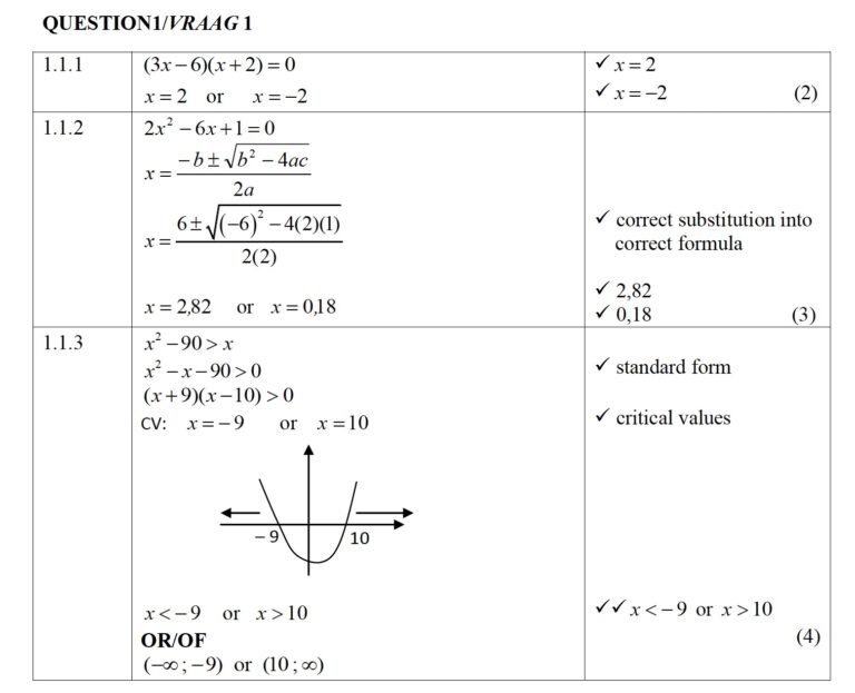 Mathematics Grade 12 2023 November Past Question Papers and Memos » My ...