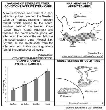 Mid latitude Cyclone Grade 12 Questions and Answers » My Courses