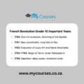 French Revolution Grade 10 Notes and Written Essay » My Courses