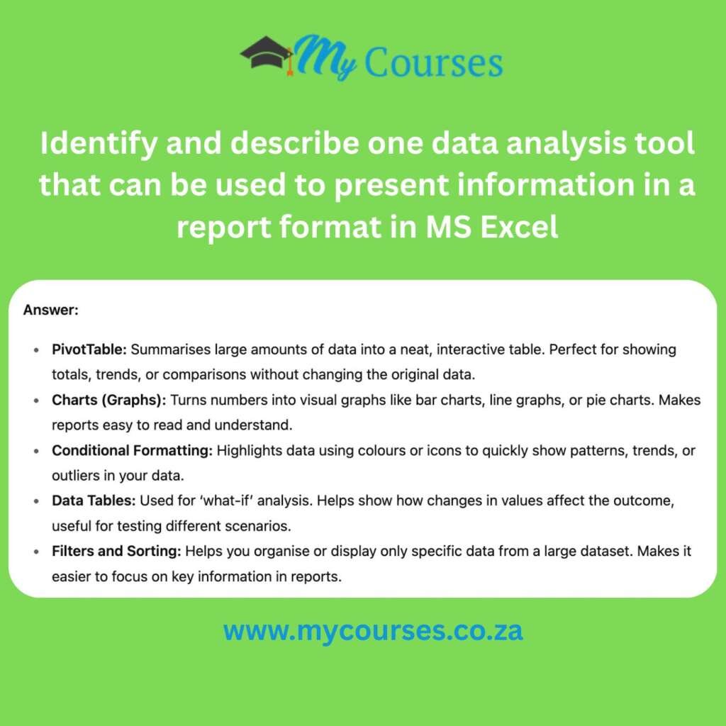 Identify and describe one data analysis tool that can be used to ...