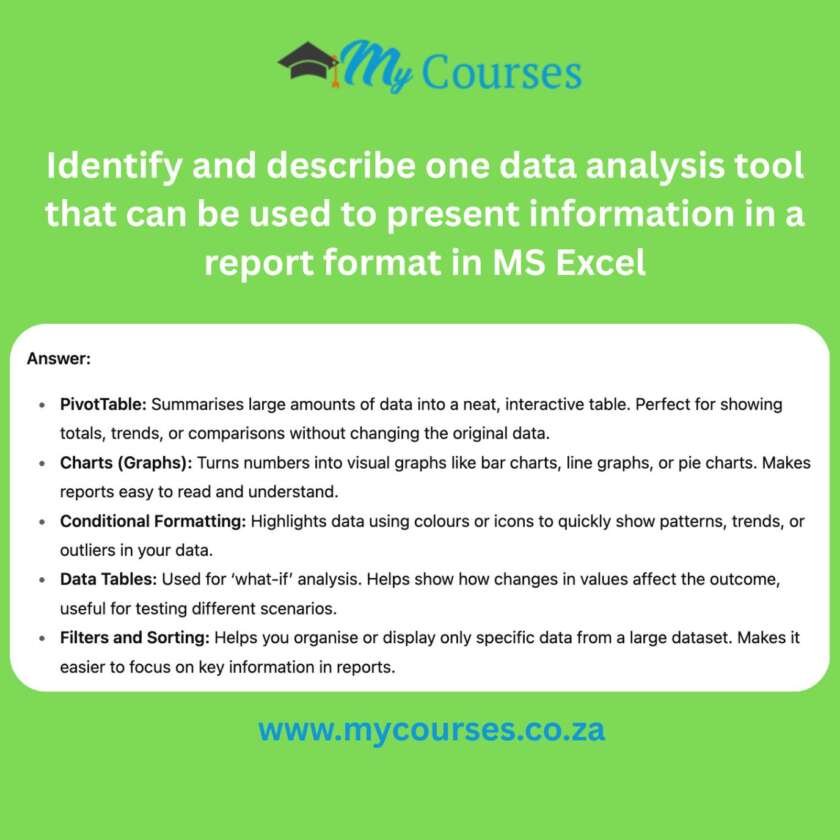 Identify and describe one data analysis tool that can be used to ...