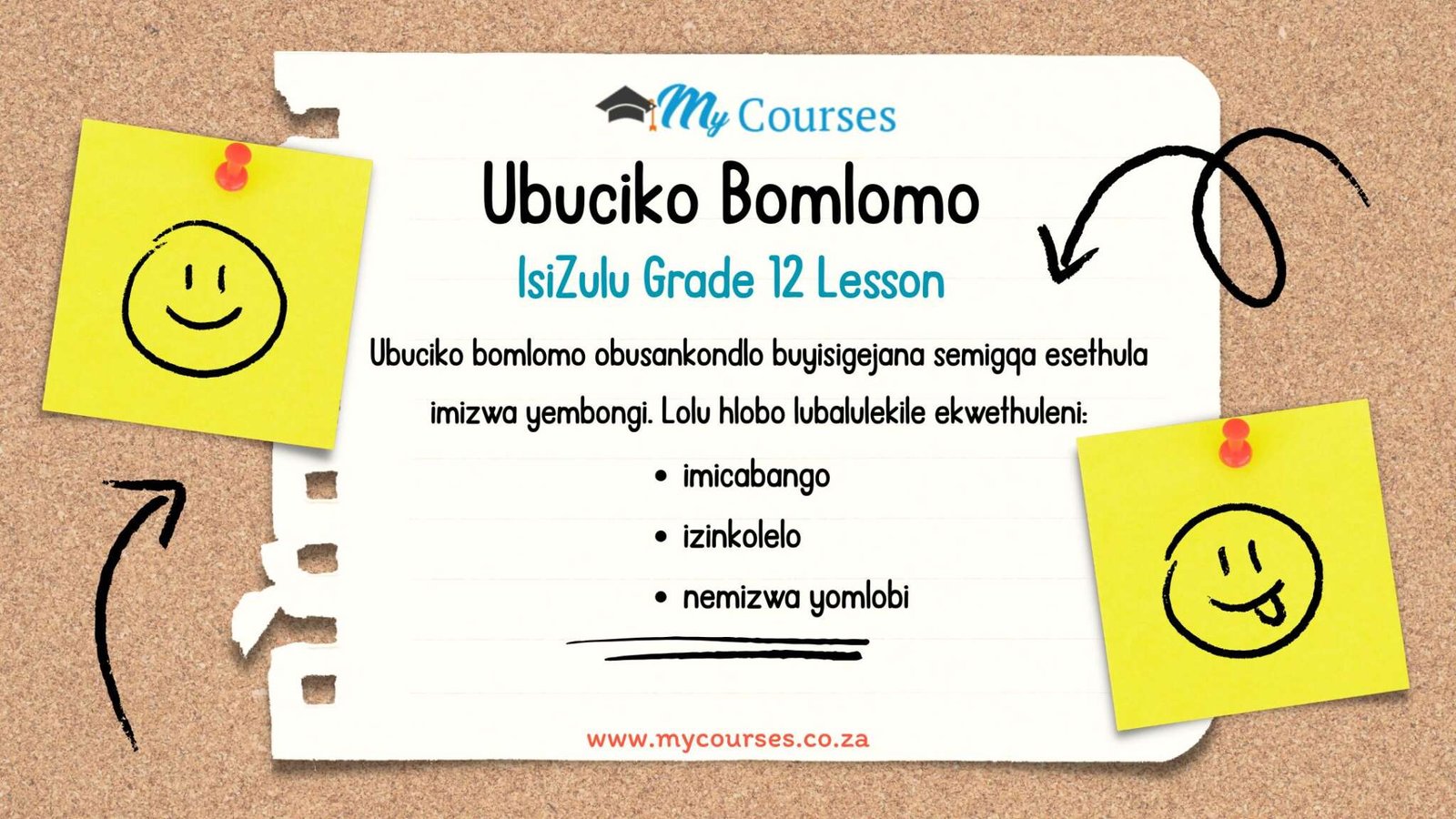 Ubuciko Bomlomo – IsiZulu Grade 12 Lesson » My Courses