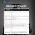 Bachelor of Engineering Technology in Electrical Engineering (BEngTech ...