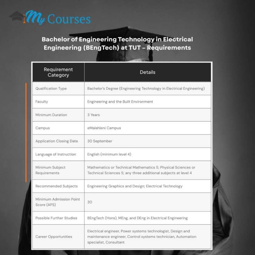Bachelor of Engineering Technology in Electrical Engineering (BEngTech ...