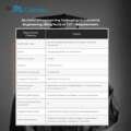 Bachelor of Engineering Technology in Industrial Engineering (BEngTech ...
