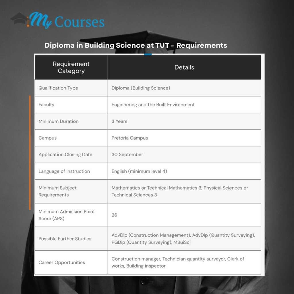 Diploma in Building Science at TUT – Requirements » My Courses