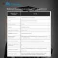Diploma in Electrical Engineering at TUT – Requirements » My Courses